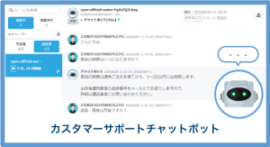 CXチャット｜OKSKY – ひとり一人に合わせた顧客体験を。